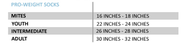 Pearsox - Pro Weight Navy